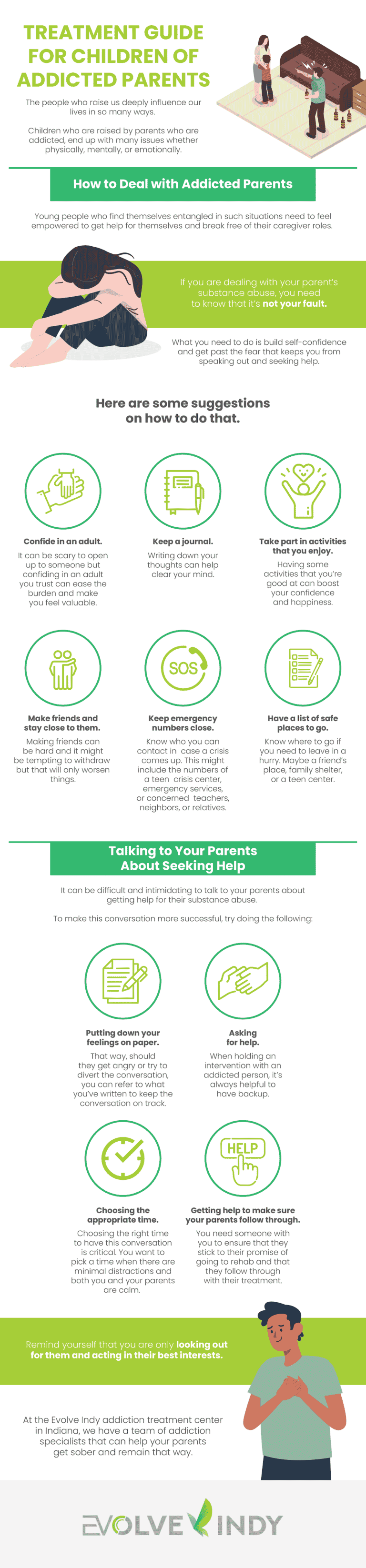 Guide for Children of Addicted Parents: Infographic | Evolve Indy