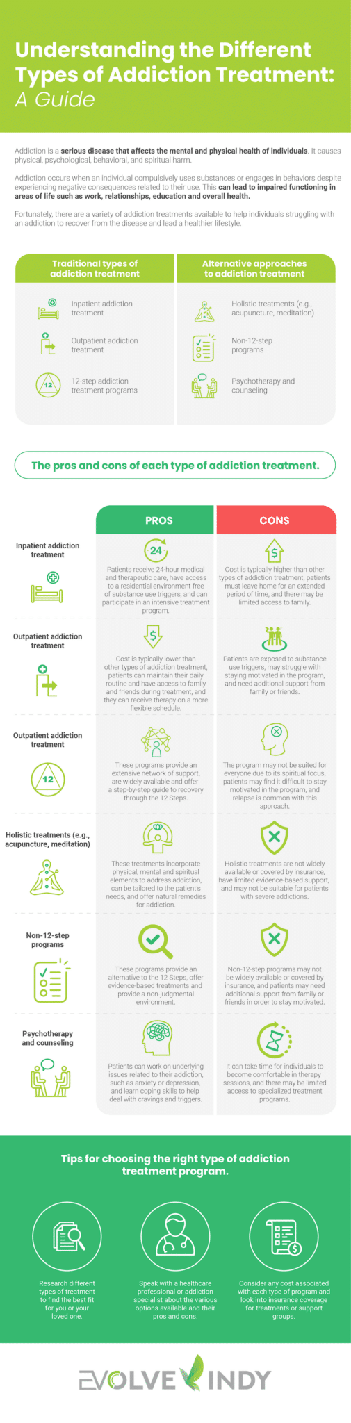 Understanding Different Types of Addiction Treatment | Evolve Indy